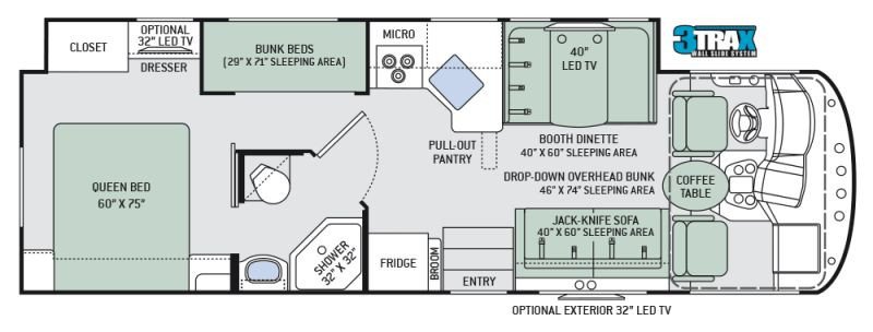 USED 2016 THOR ACE 30.2 - Overview | Berryland Campers