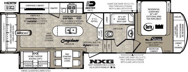 NEW 2015 FOREST RIVER WILDCAT 333MK - Overview | Berryland Campers