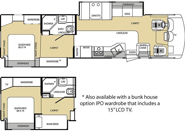 NEW 2011 FOREST RIVER GEORGETOWN 350F - Overview | Berryland Campers