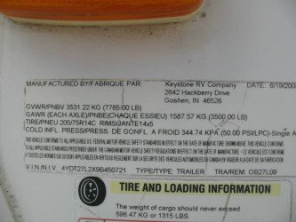 USED 2009 KEYSTONE OUTBACK 27L - Overview | Berryland Campers