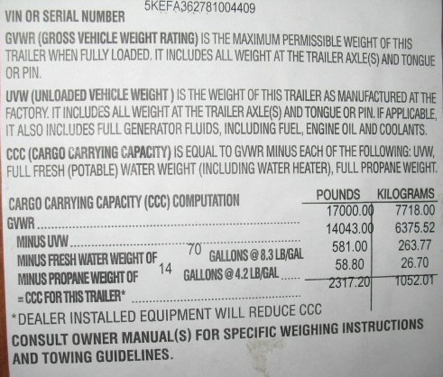 USED 2008 DOUBLETREE RV SELECT SUITES 36RE3 - Overview | Berryland Campers