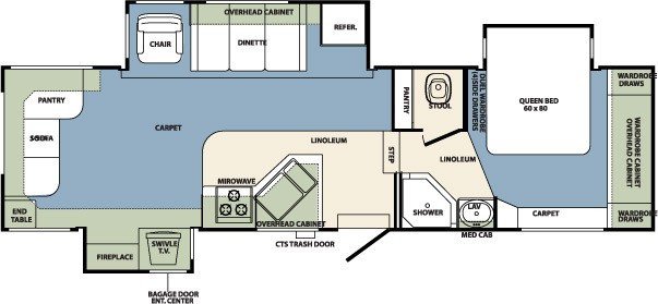 NEW 2007 FOREST RIVER WILDCAT 30LSBS - Overview | Berryland Campers