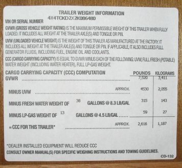 USED 2002 FOREST RIVER CHEROKEE 28DD - Overview | Berryland Campers