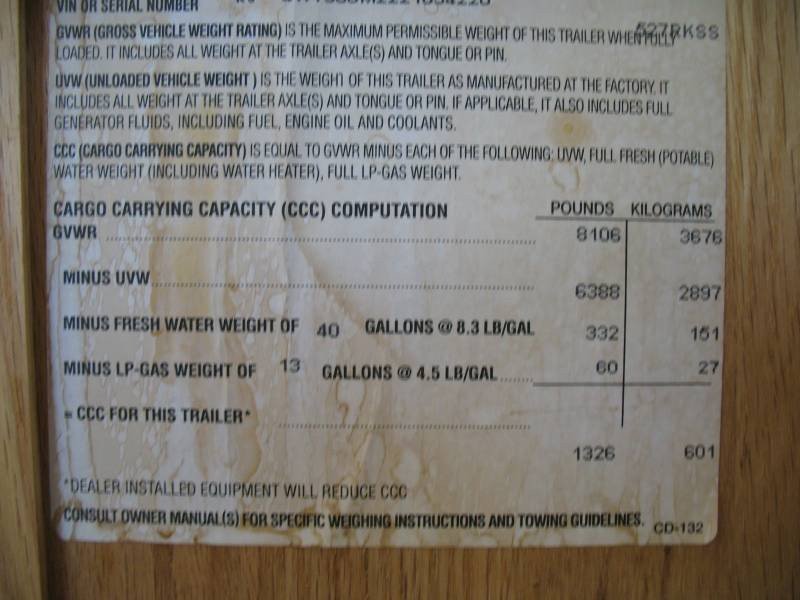 USED 2002 R-VISION TRAIL-BAY 32QBBS - Overview | Berryland Campers