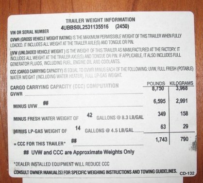 USED 2000 SUNNYBROOK MOBILE SCOUT 2450RL - Overview | Berryland Campers