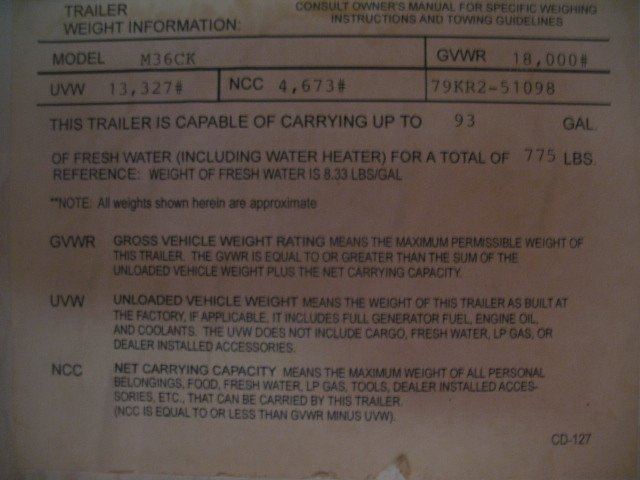 USED 1997 KING OF THE ROAD MARQUIS II 36CK - Overview | Berryland Campers